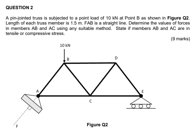 SOLVED: QUESTION 2 A pin-jointed truss is subjected to point oad of 10 ...