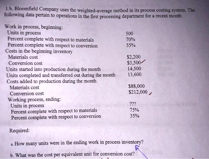 Work in process, beginning: Units in process Percent complete with ...
