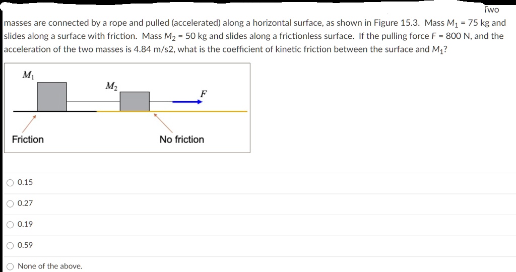 SOLVED: WO masses are connected by a rope and pulled (accelerated ...
