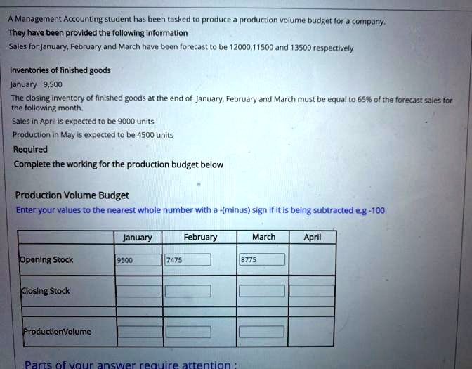 SOLVED: Management Accounting student has been tasked to produce a ...