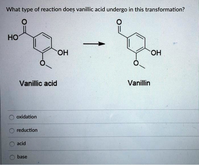 SOLVED: What type of reaction does vanillic acid undergo in this ...