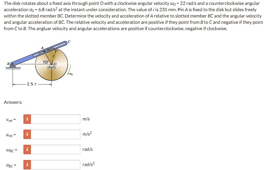 SOLVED: The disk rotates about a fixed axis through point O with ...