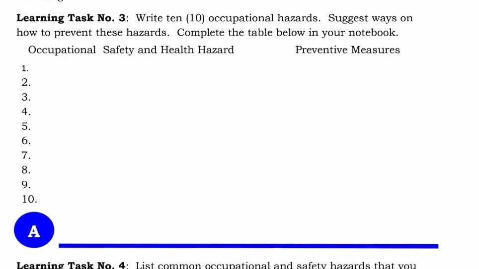 SOLVED: Learning Task No. 3: Write ten (10) occupational hazards ... SOLVED: Learning Task No. 3: Write ten (10) occupational hazards ...
