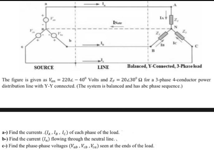SOLVED: Texts: 1 INTRO SOURCE LINE Balanced Y-Connected, 3-Phase load The figure is given as Van ...