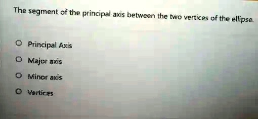 The segment of the principal axis between the two vertices of the ...