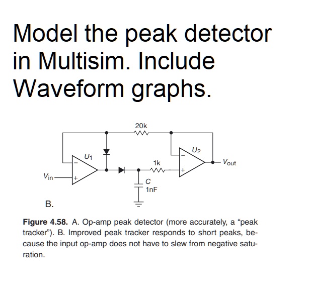 Model the peak detector in Multisim. Include Waveform graphs. Vin + B ...