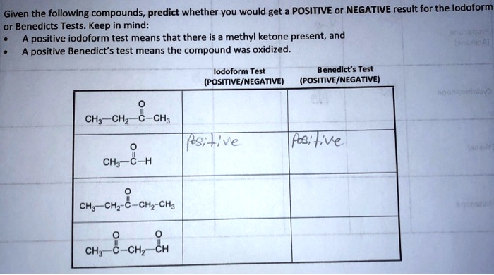 SOLVED: Given the following compounds, predict whether you would get a ...