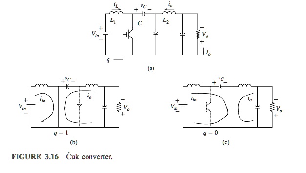 SOLVED: Derive the voltage conversion ratio for a Cuk Converter (a) (q ...