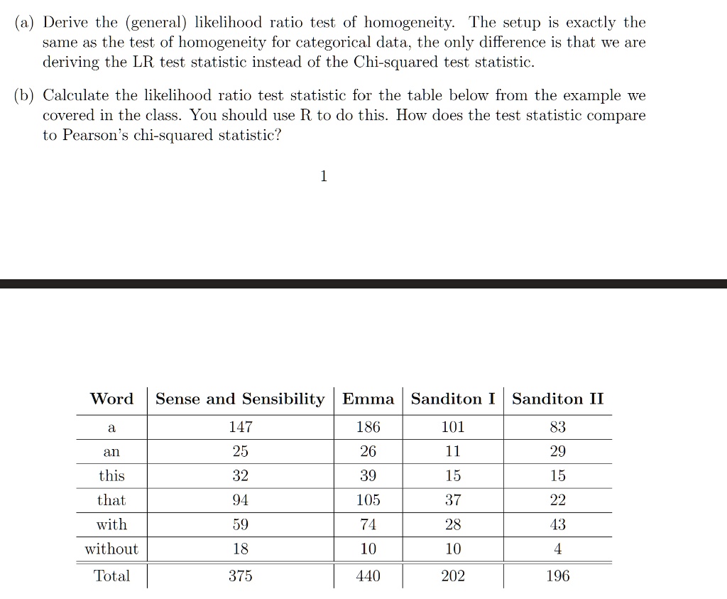 SOLVED: (a) Derive the (general) likelihood ratio test of homogeneity ...
