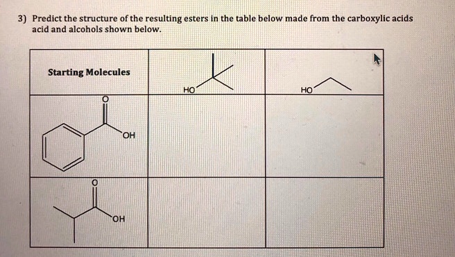 SOLVED: 3) Predict the structure of the resulting esters In the table below made from the ...