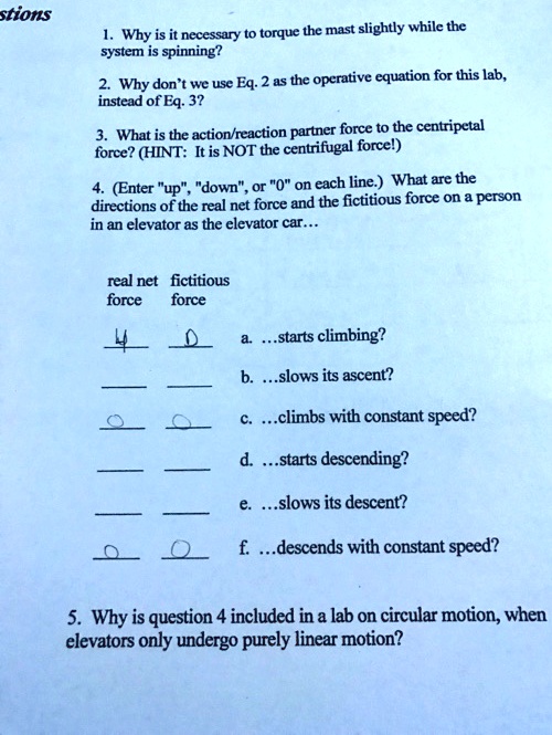 SOLVED: Why is it necessary to torque the mast slightly while the ...