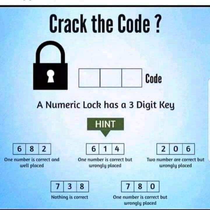 a numeric lock digit key scan code 91836