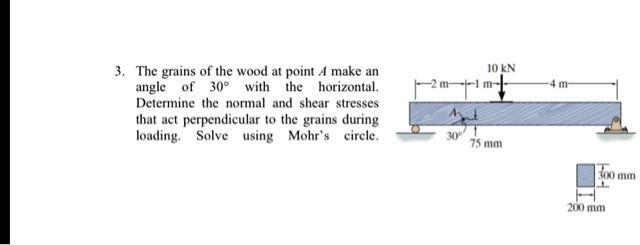 SOLVED: Solve only using Mohr Circle. 3. The grains of the wood at point A make an angle of30 ...