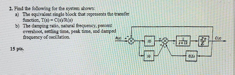 SOLVED: Find the following for the system shown: a) The equivalent ...