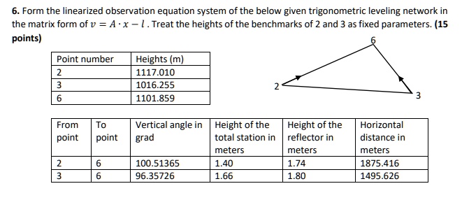 SOLVED: Form the linearized observation equation system of the below ...