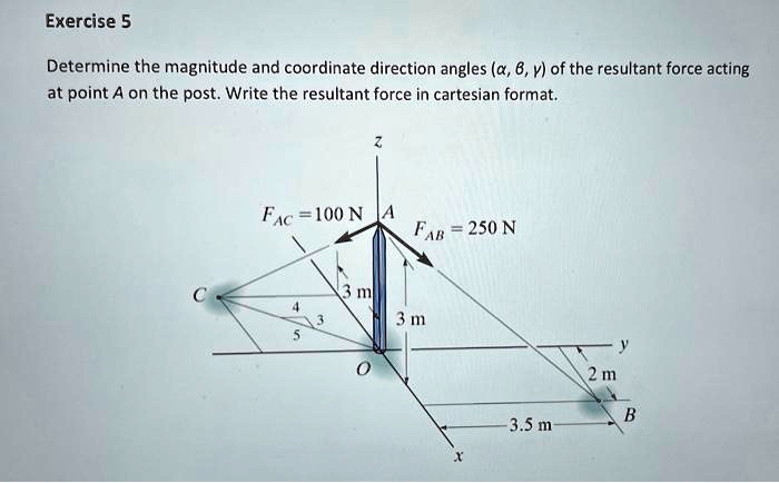 Exercise 5 Determine the magnitude and coordinate direction angles (α, β, γ) of the resultant ...