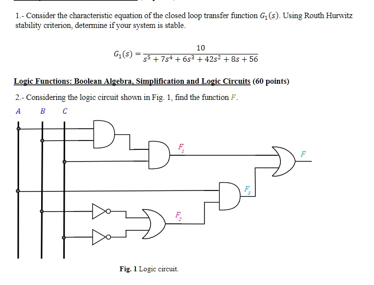 SOLVED: Considering exircise 1, solve diagram 2 1.- Consider the characteristic equation of the ...