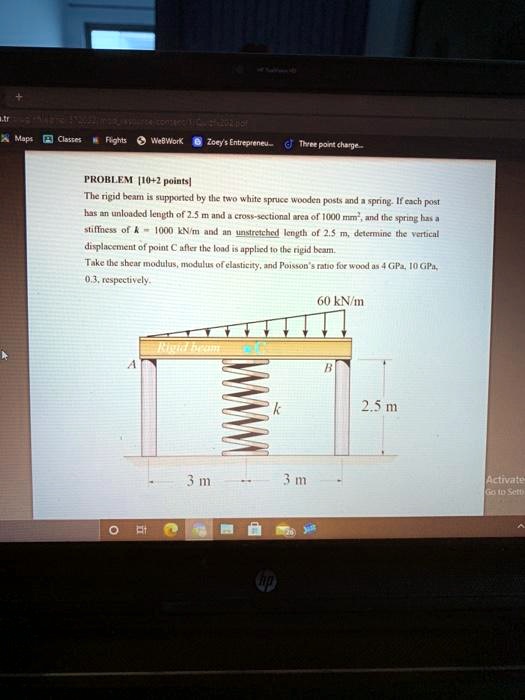 PROBLEM [10+2 points] The rigid beam is supported by the two white ...