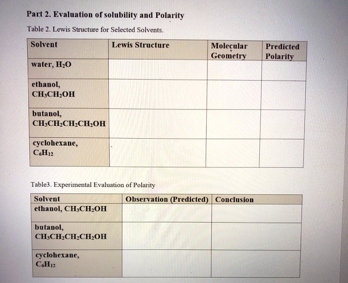 SOLVED: Text: Part 2 - Evaluation of Solubility and Polarity Table ...