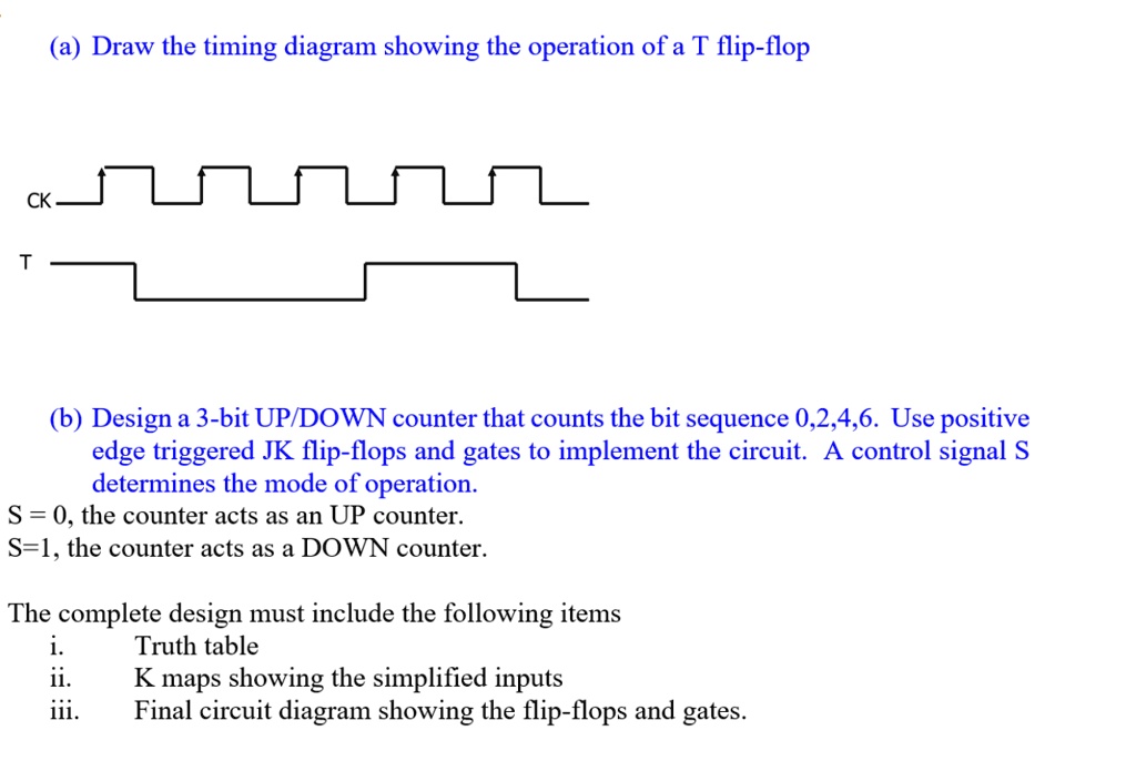 (a) Draw the timing diagram showing the operation of a T flip-flop (b) Design a 3-bit UP/DOWN ...