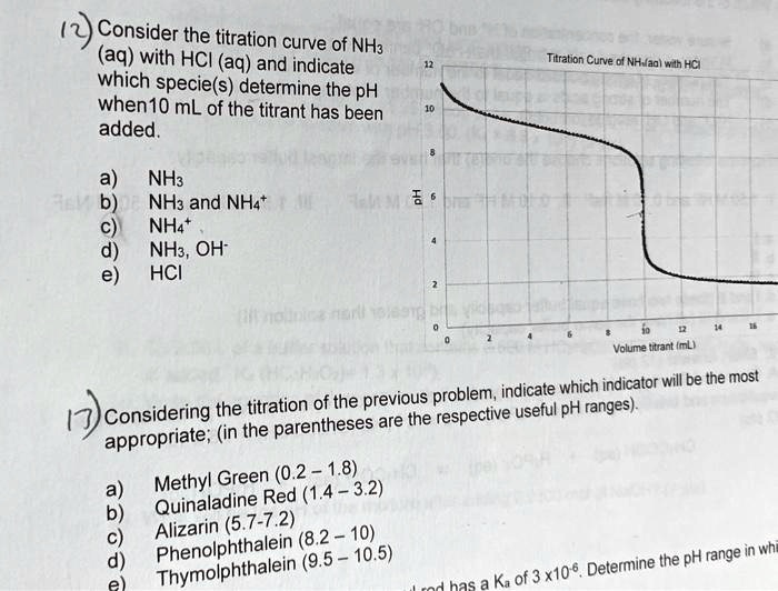 12) Consider the titration curve of NH3 (aq) with HCl (aq) and indicate ...