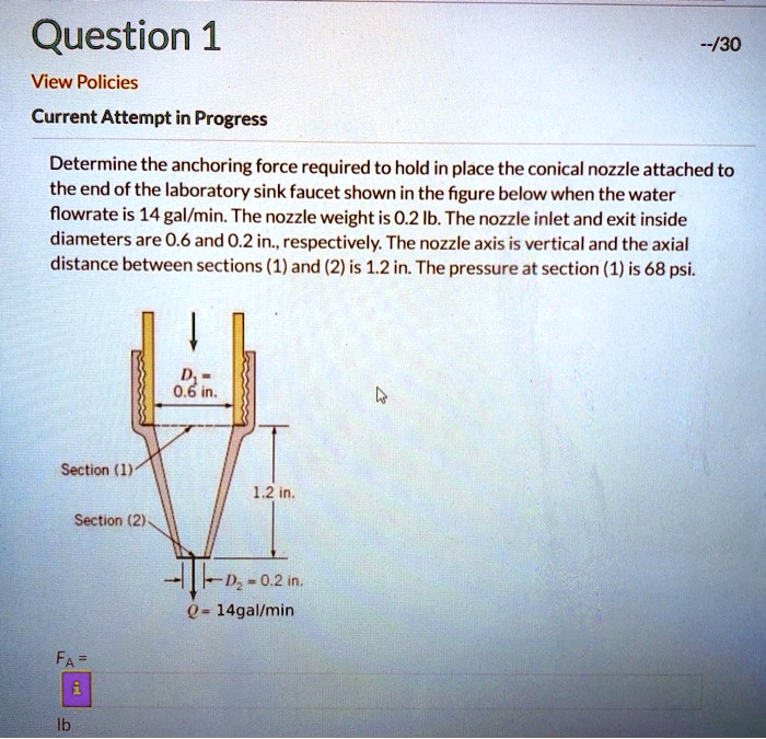 SOLVED: Question 1 View Policies Current Attempt in Progress –/30 Determine the anchoring force ...