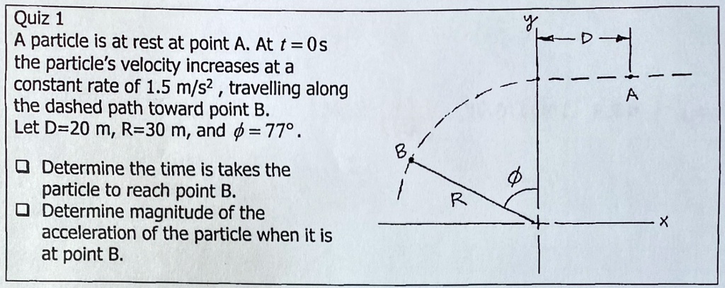 SOLVED: Quiz 1: A particle is at rest at point A. At t = 0s, the particle's velocity increases ...