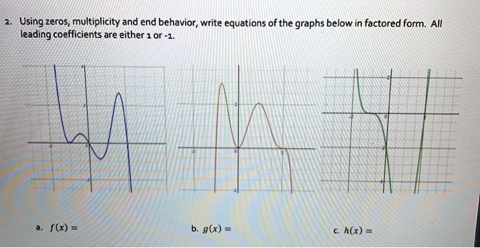 using zeros multiplicity and end behavior write equations ofthe graphs below in factored form ...