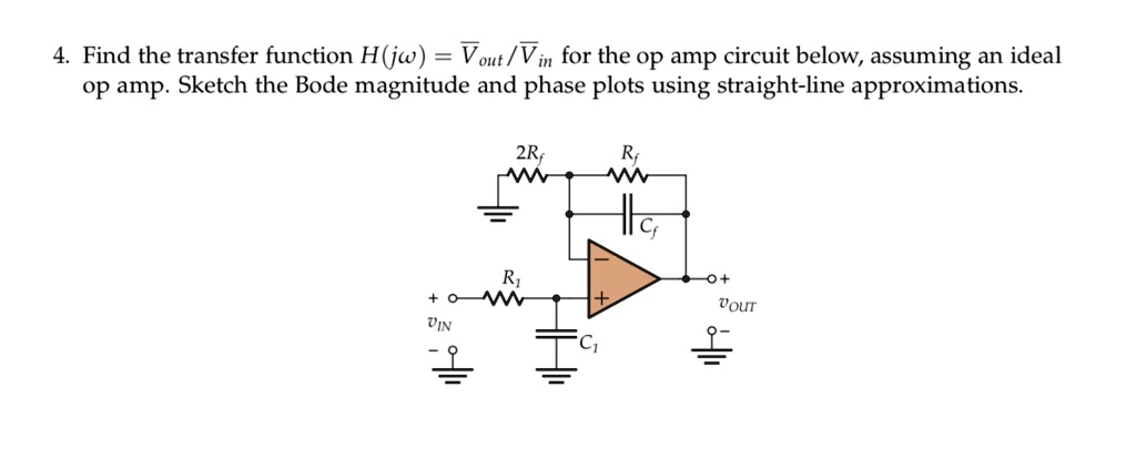 SOLVED: Find the transfer function H(jÏ‰) = Vout/Vin for the op amp circuit below, assuming an ...
