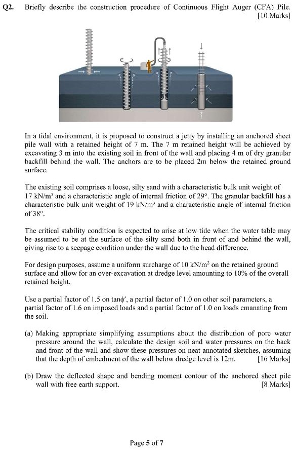 q2 briefly describe the construction procedure of continuous flight ...