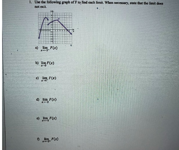 SOLVED: Texts: 1. Use the following graph of F to find each limit. When necessary, state that ...