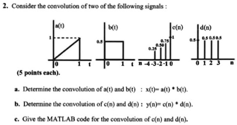 SOLVED: Consider the convolution of two of the following signals: a(t ...