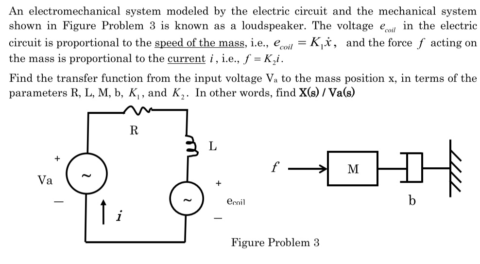 SOLVED: An electromechanical system modeled by the electric circuit and ...