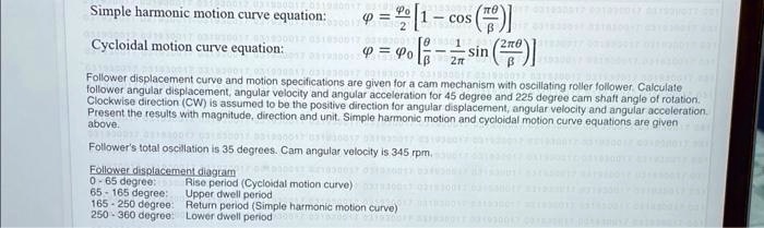 SOLVED: Simple harmonic motion curve equation: Cycloidal motion curve ... SOLVED: Simple harmonic motion curve equation: Cycloidal motion curve ...