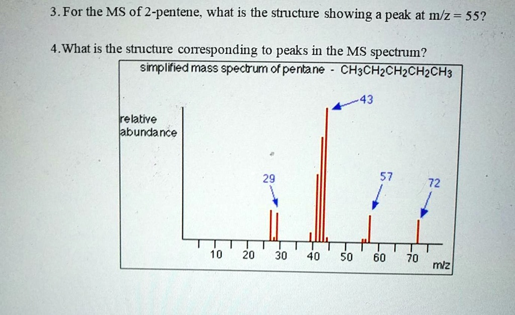 SOLVED:3.For the MS of 2-pentene, what is the structure showing a peak ...