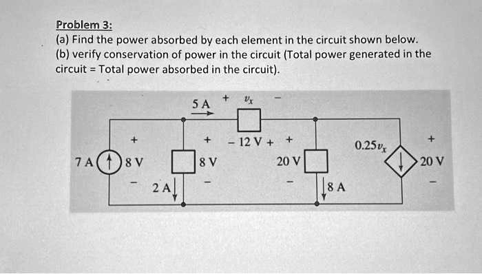 Problem 3: (a) Find the power absorbed by each element in the circuit shown below. (b) verify ...