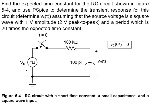 SOLVED: Find the expected time constant for the RC circuit shown in Figure 5-4, and use PSpice ...