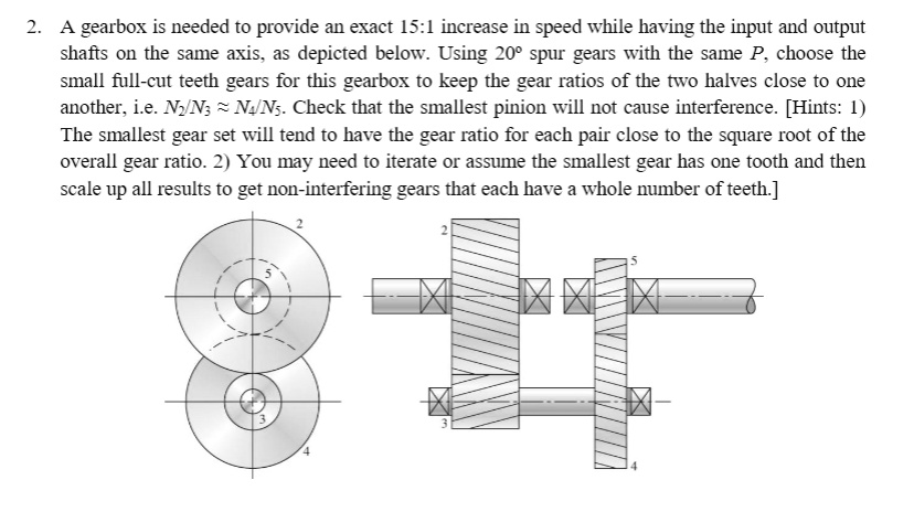 SOLVED: A gearbox is needed to provide an exact 15:1 increase in speed while having the input ...