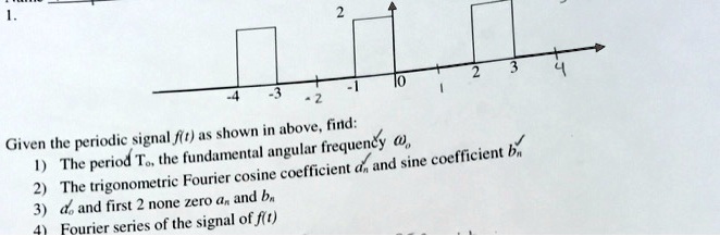 SOLVED: aS shown in aboves find: Given the periodie signal ft) agular [ frequency The period T ...
