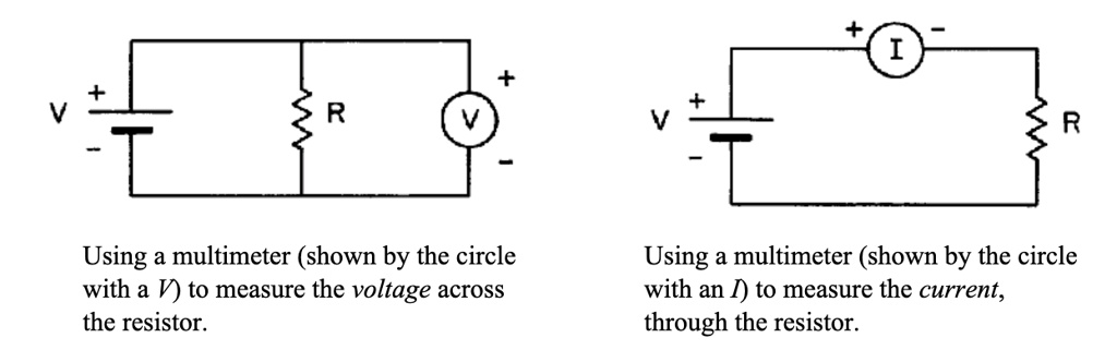 Using a multimeter (shown by the circle with a V) to measure the ...