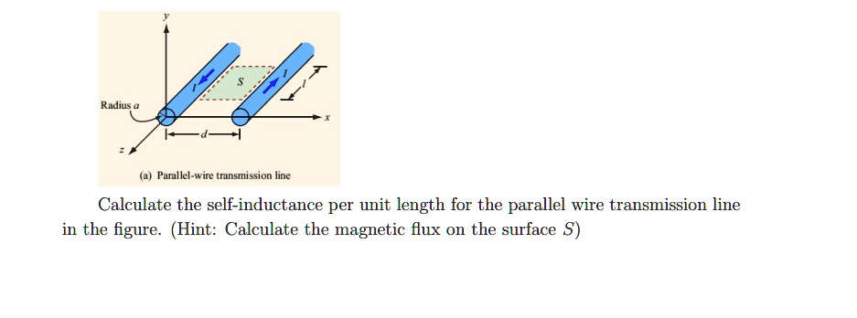 Radius (a) Parallel-wire transmission line Calculate the self ...