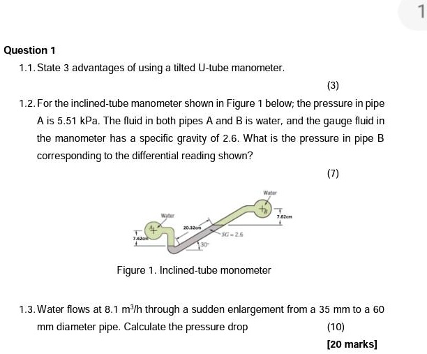 Question 1 1.1. State 3 advantages of using a tilted U-tube manometer ...