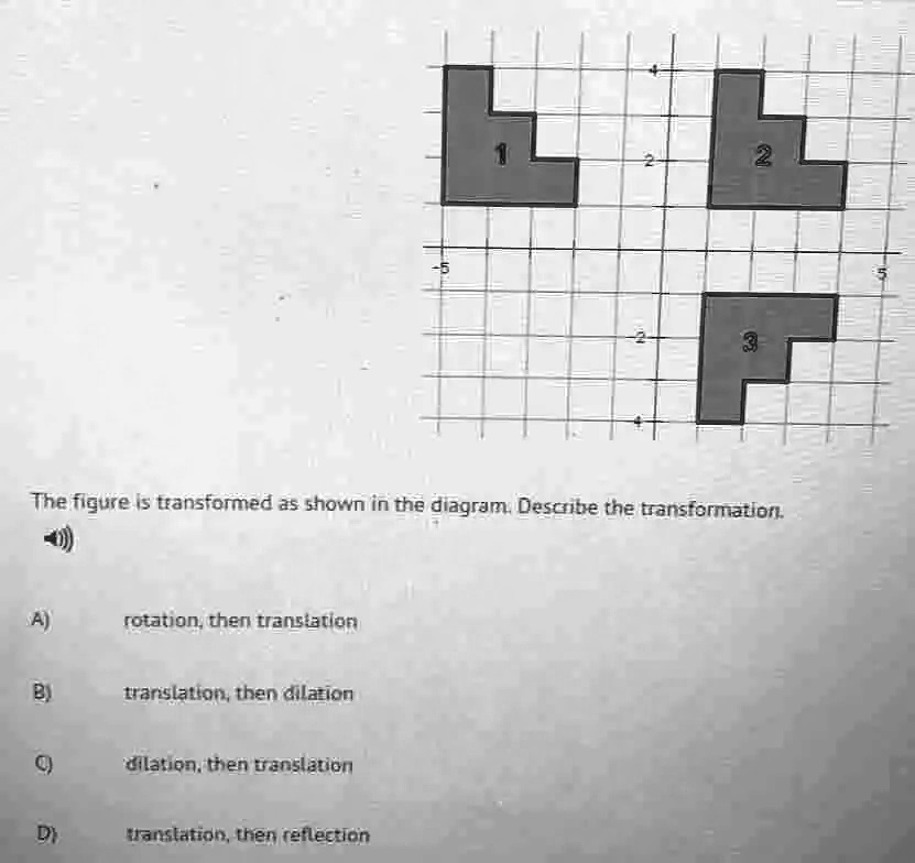 The figure is transformed as shown in the diagram. Describe...