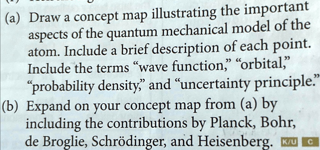 (a) Draw a concept map illustrating the important aspects of the ...