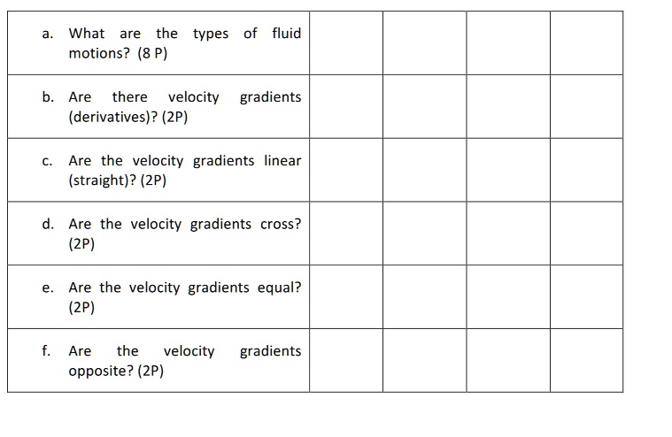 SOLVED: a. What are the types of fluid motions? (8 P) b. Are there ...
