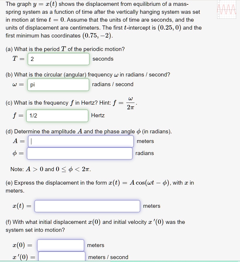 SOLVED: The graph y = x(t) shows the displacement from equilibrium of a ...