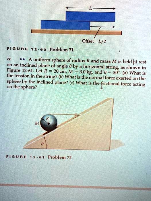 SOLVED: Offset = L/2 FIGURE 2-6 0 Problem 71 A uniform sphere of radius ...