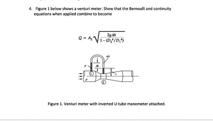 SOLVED: Figure 1 below shows a venturi meter. Show that the Bernoulli ...