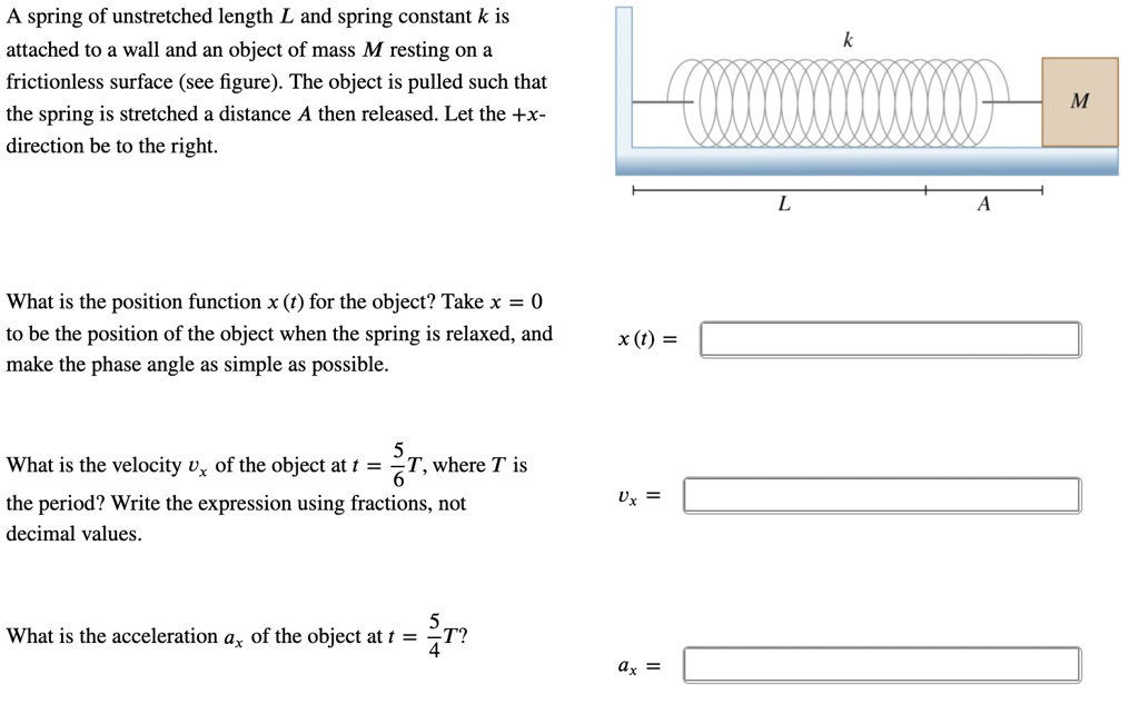 SOLVED: A spring of unstretched length L and spring constant k is ...