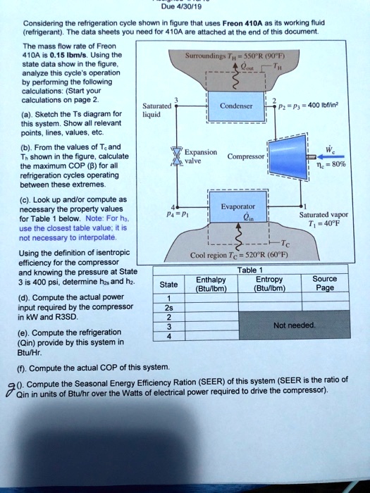 [GET ANSWER] Due 4/30/19 Considering the refrigeration cycle shown in ...